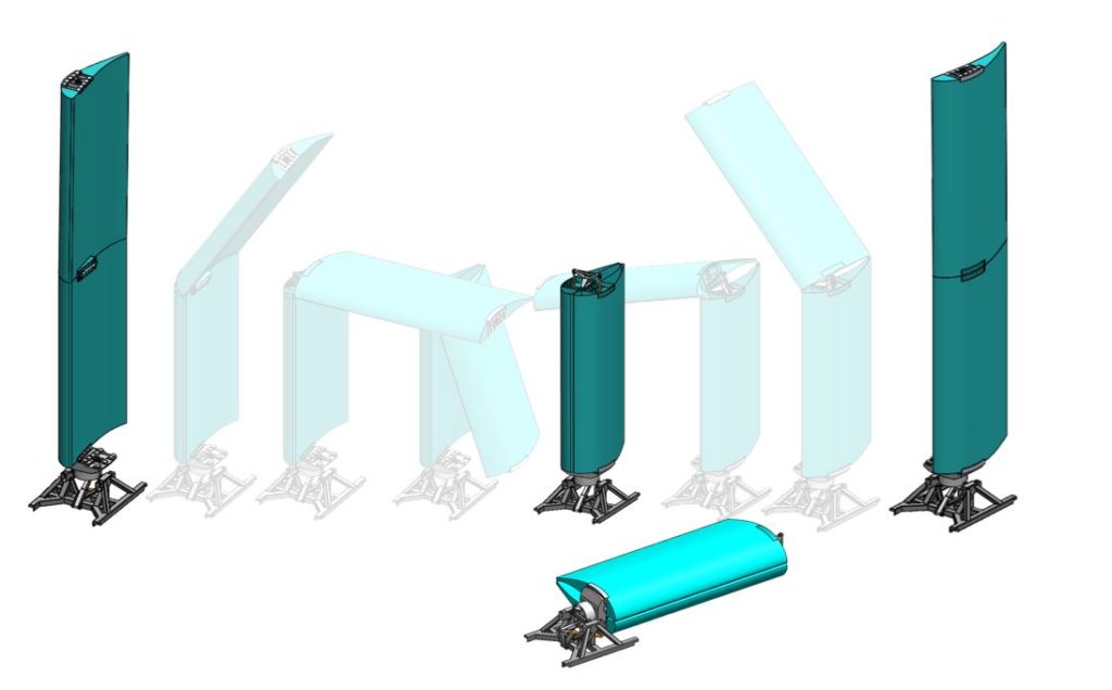 Computed Wing Sail – The marine propulsion of tomorrow